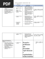 Ficha Siempre, A Veces, Nunca | PDF