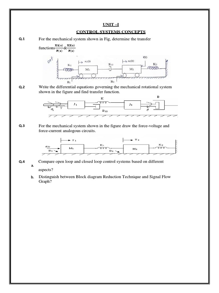 Control Q Bank | PDF | Teaching Methods & Materials