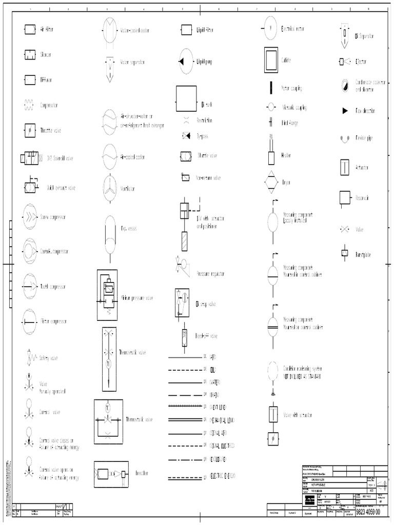 Symbols Flowdiagram 9823405900 | PDF