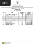 DepEd School Forms Monitoring Checklist | PDF | Education Theory | Pedagogy