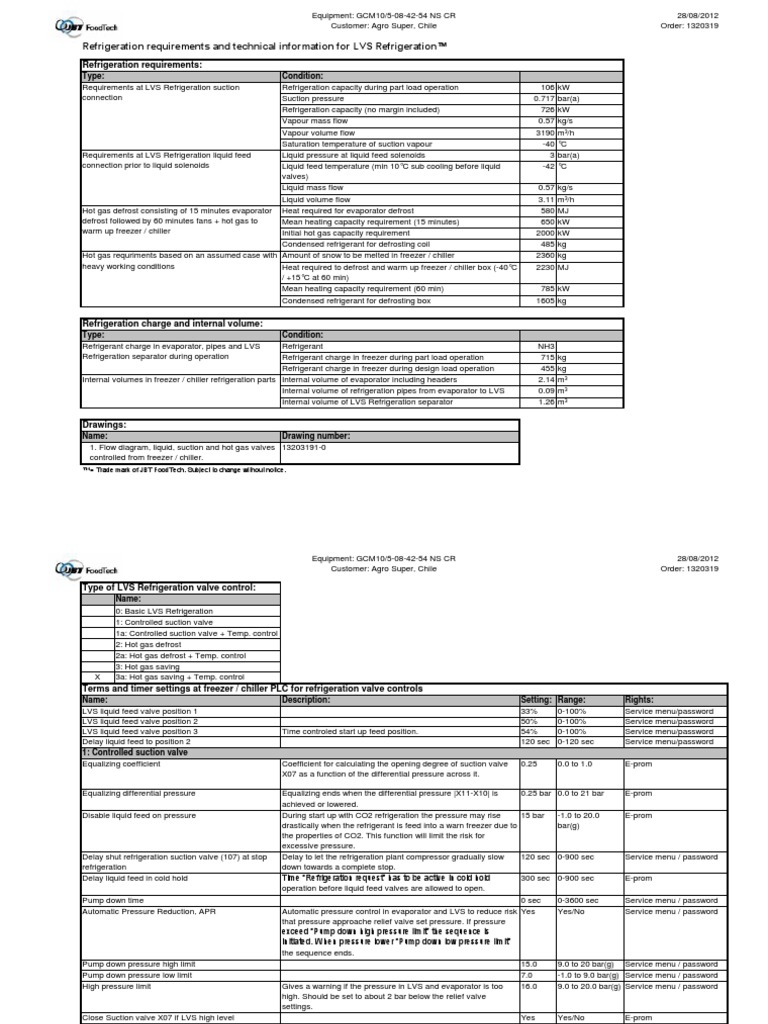 Refrigeration Requirements and Technical Information For LVS 2012-08-28 | PDF