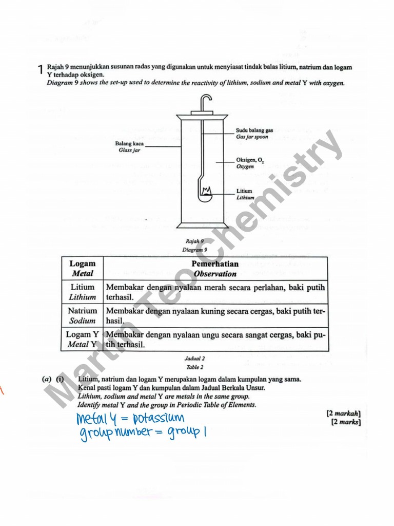 Form 4 Chemistry Chapter 4 Lesson 6 | PDF