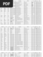 Claims Payer List For Unitedhealthcare, Affiliates and Strategic ...