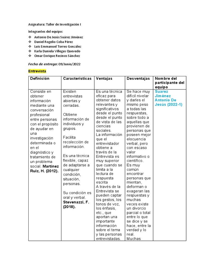 Act. 1.3 Técnicas e Instrumentos de Recol. Datos (Trab. en Equipo ...