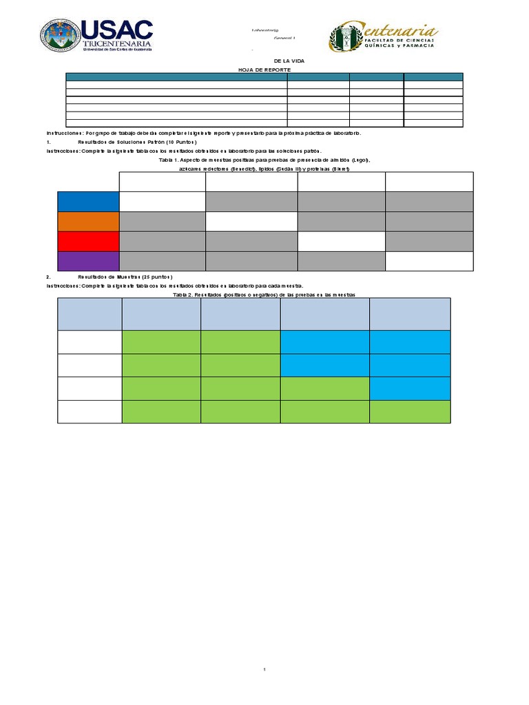 Hoja de Reporte Práctica #2 BGI | PDF