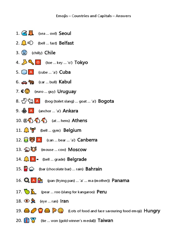 Emojis Answers | PDF
