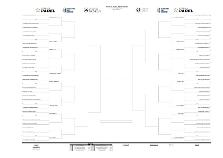 Main Draw Mendoza P1 Men's | PDF
