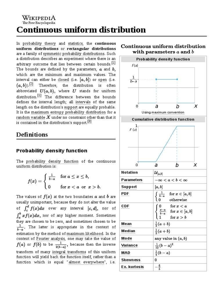Continuous Uniform Distribution | PDF