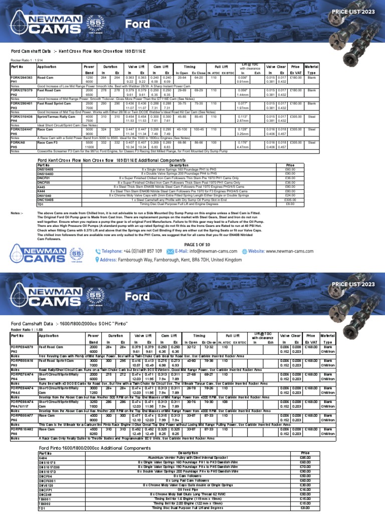 FORD Cams | PDF | Automotive Technologies | Engine Technology