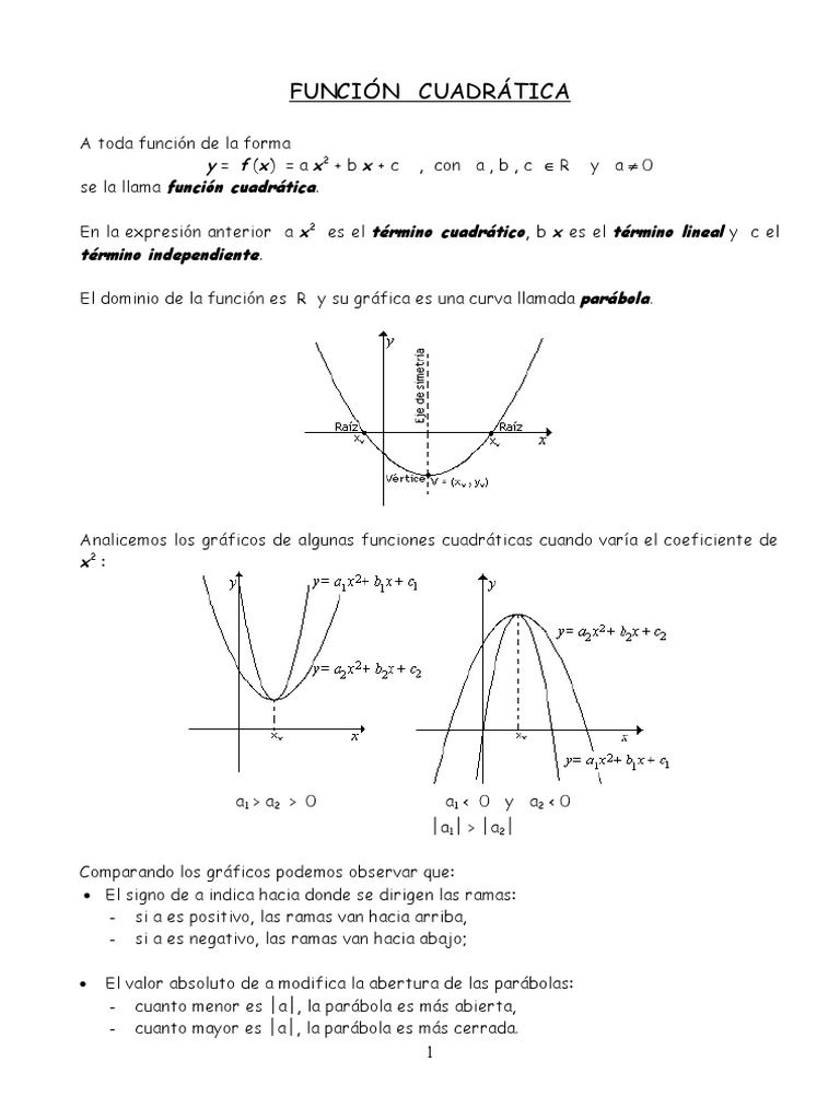 Función Cuadrática | PDF