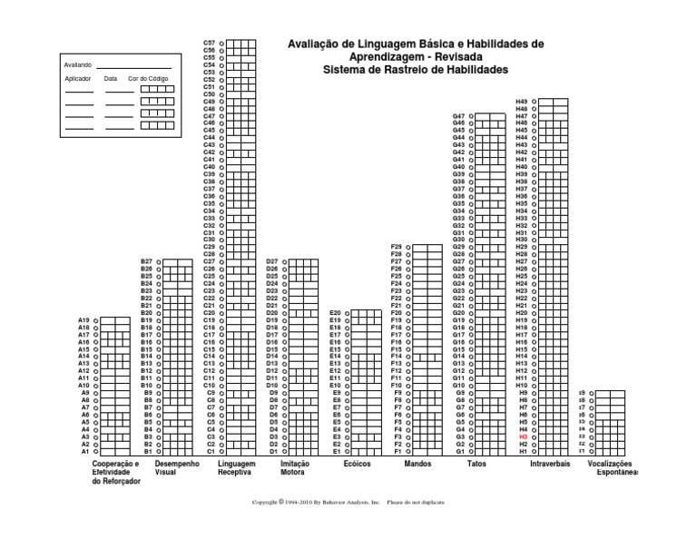 GRÁFICO DE HABILIDADES - ABLLS-R A A I | PDF