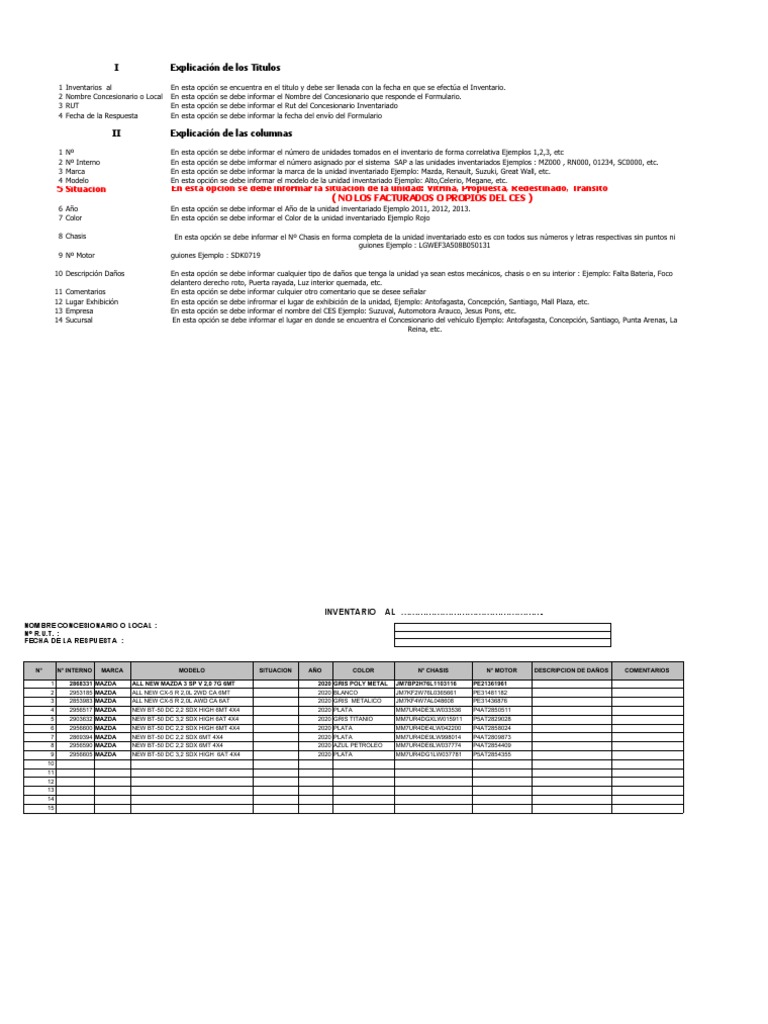 Formulario Respuesta CES Inventario General 01 - 2020 | PDF