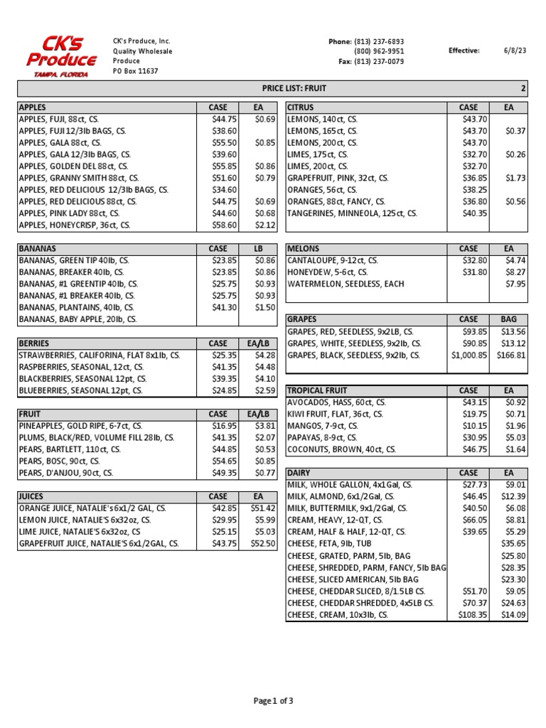 Wholesale Produce Price List 2023 | PDF | Home & Garden