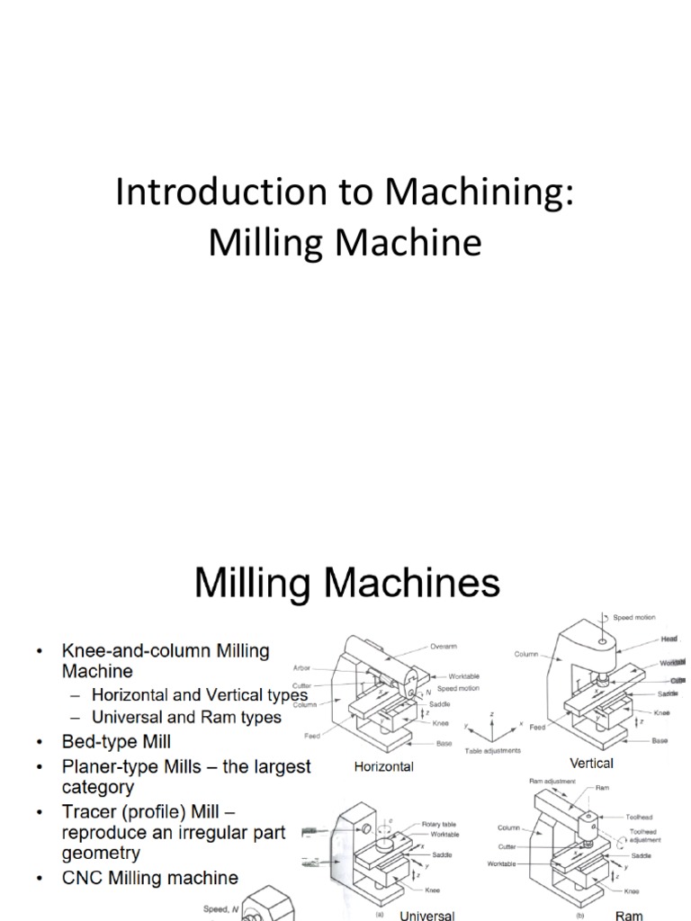 Milling Machine | PDF | Tools | Manufactured Goods