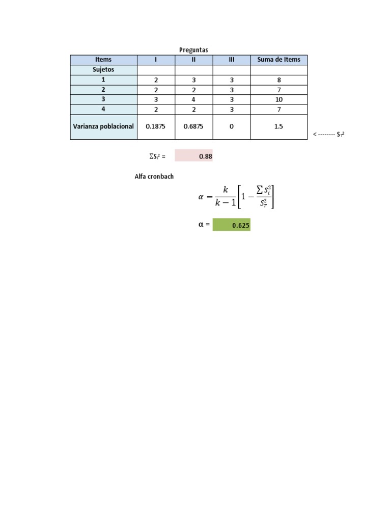Calculo de KR20 y Alfa de Cronbach | PDF