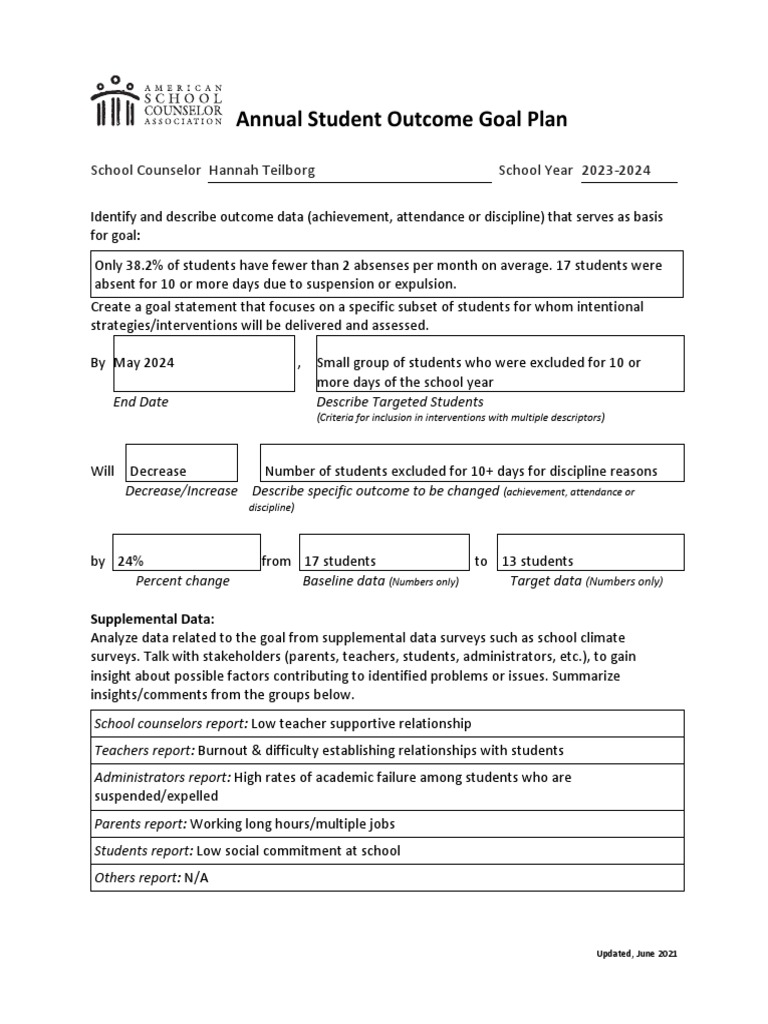 Annual Student Outcome Goal Plan | PDF | Career & Growth | Wellness