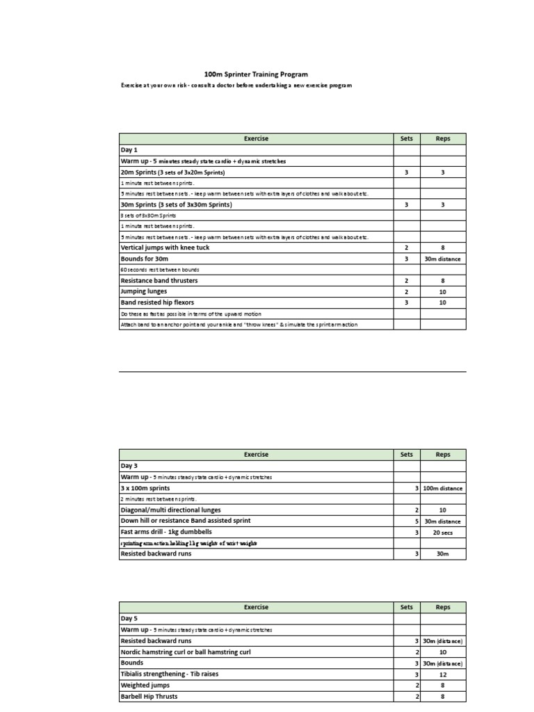 Sprinter Program PDF Sheet1 1 | PDF