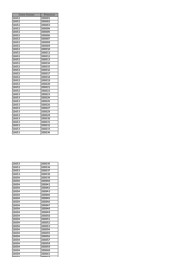 ABAETÉ | PDF | Home & Garden | Technology & Engineering