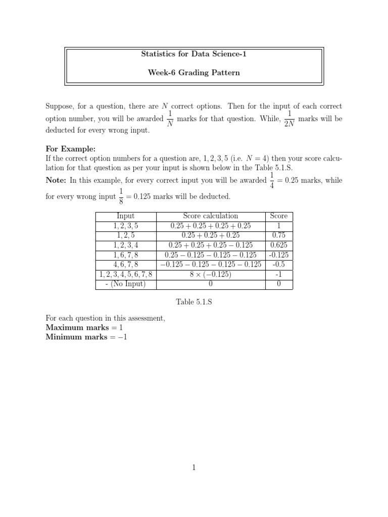 Week_6_Grading_pattern_EMQ | PDF