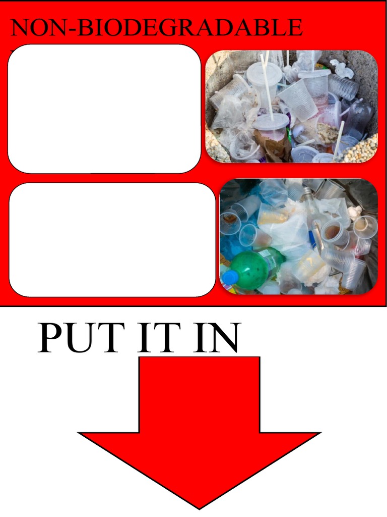 Non Biodegradable Sign | PDF