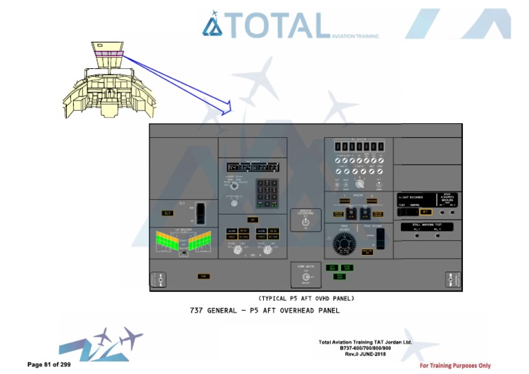 B737NG Aft Overhead Panel | PDF B737NG Aft Overhead Panel | PDF