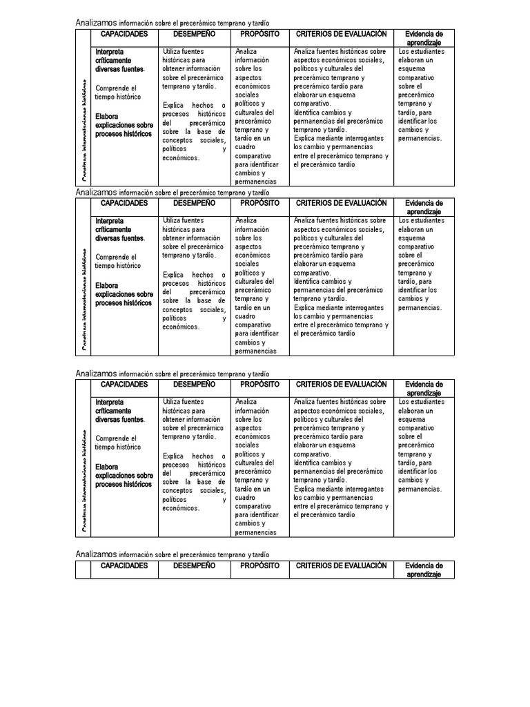 Analizamos Información Sobre El Precerámico Temprano y Tardío | PDF