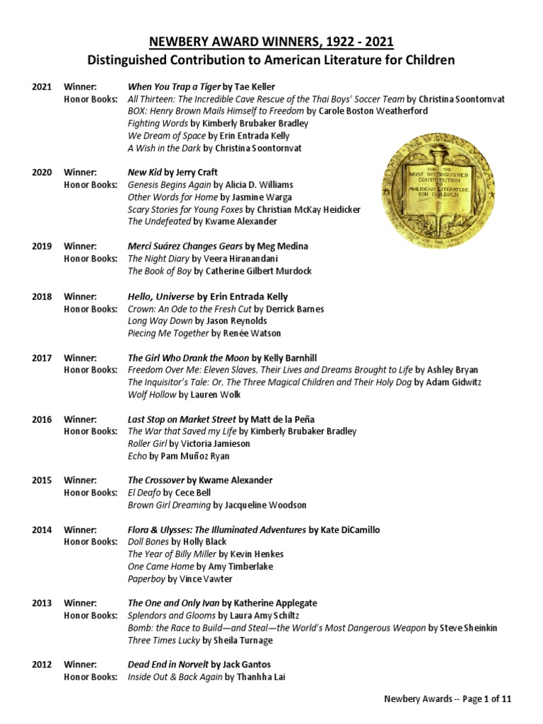 Newbery Award Winners | PDF