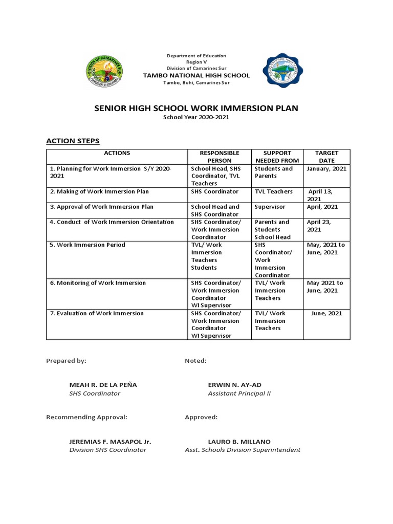 Work Immersion Plan 2021 | PDF