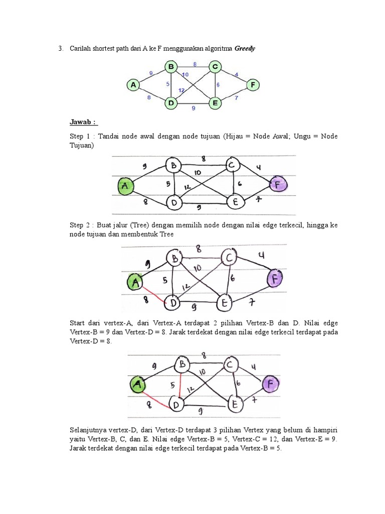 TEAM ASSIGNMENT - Algorithm Design and Analysis - Week 4 - No 3 ...