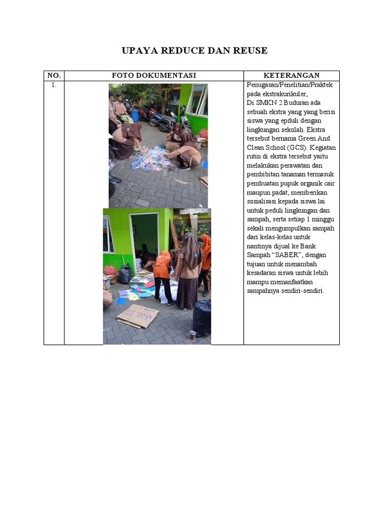 Upaya Reduce Dan Reuse | PDF
