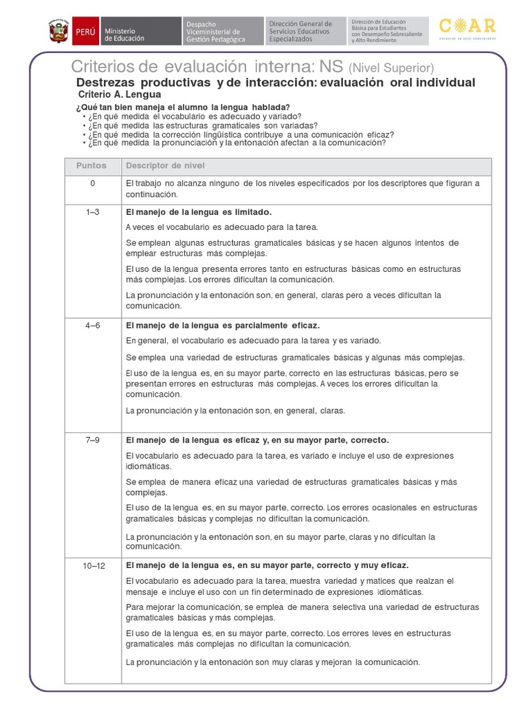 Individual Oral - Rubric-Spanish Version | PDF | Léxico | Ciencia cognitiva