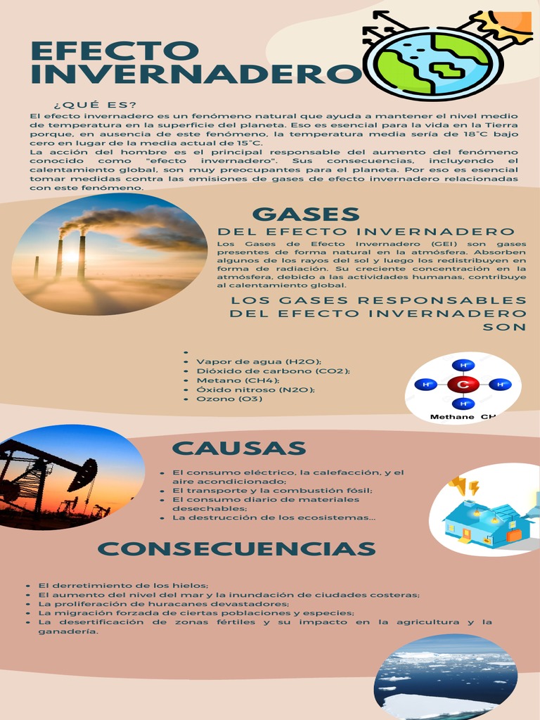 Causas y Consecuencias del Efecto Invernadero | PDF