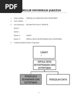 Pengelola Umum Operasional1 | PDF