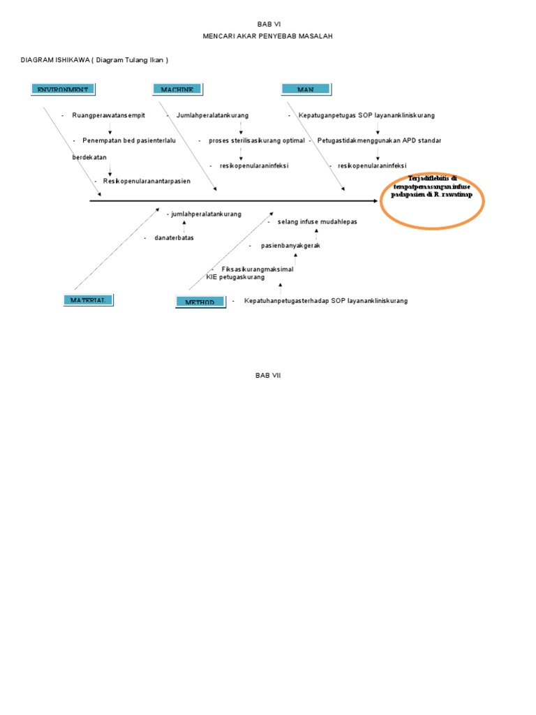 Ruk RP PMKP 017 | PDF