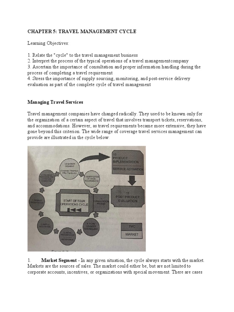 Chapter 5&6 Travel&tours MGT | PDF | Travel Visa | Passport