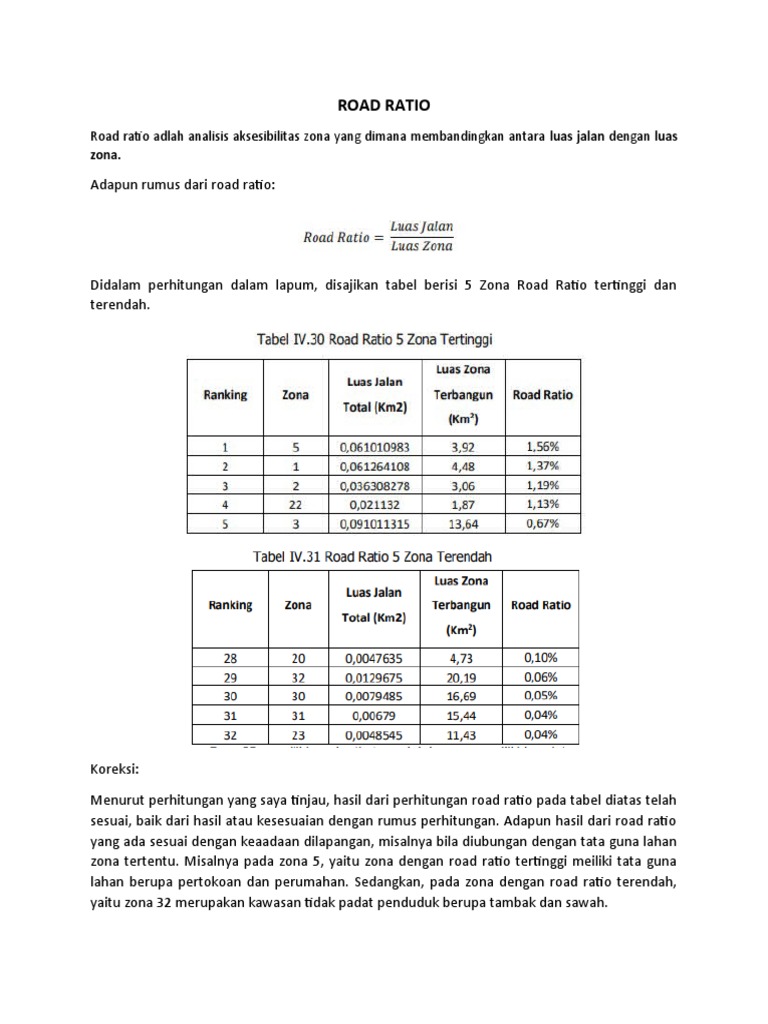 Road Ratio | PDF