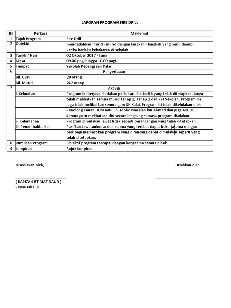 Laporan Fire Drill | PDF