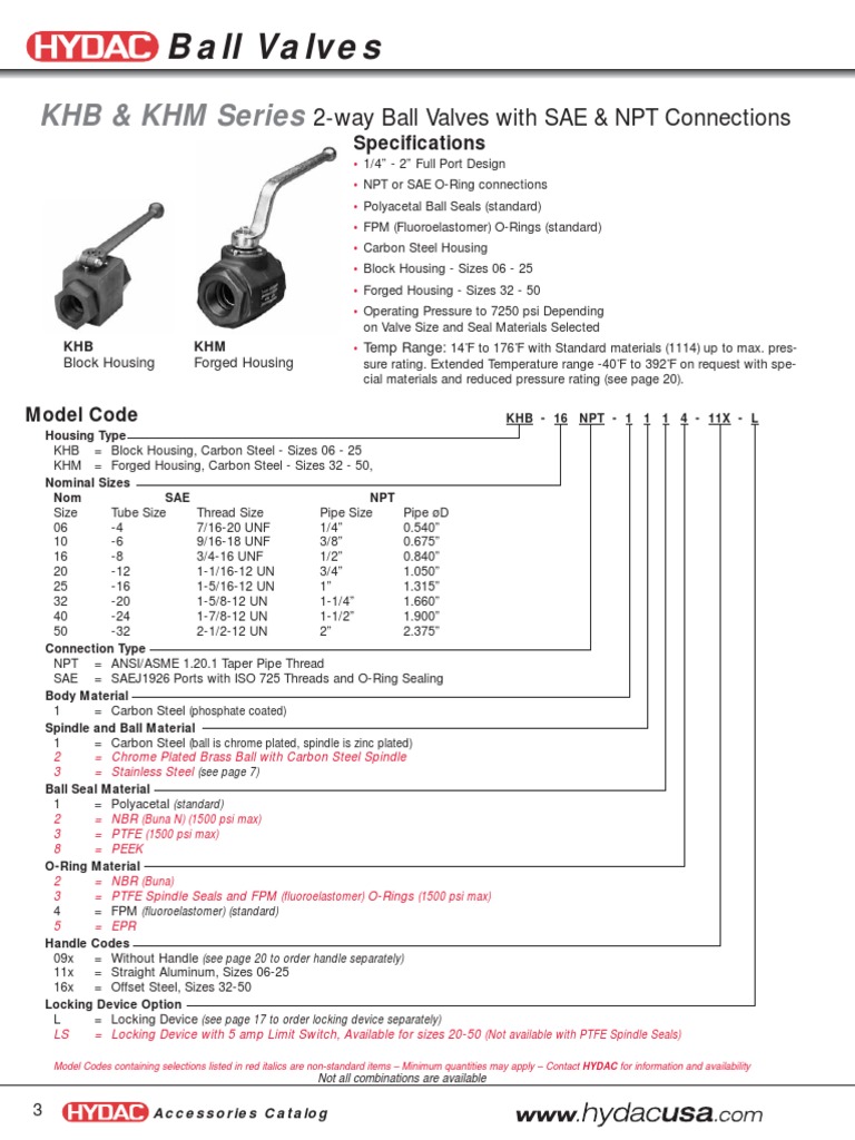 Ball Valves | PDF | Pipe (Fluid Conveyance) | Valve