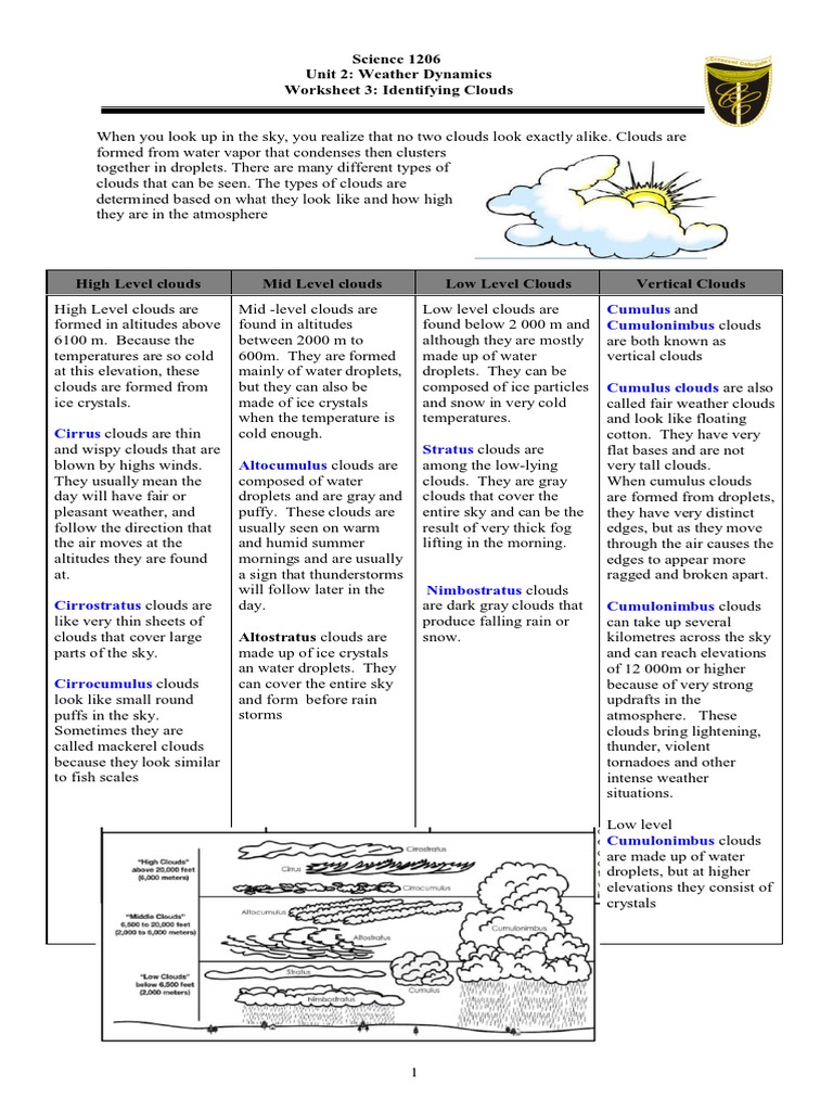 Recognizing Cloud Types Worksheet Answers Identifying Cloud Types