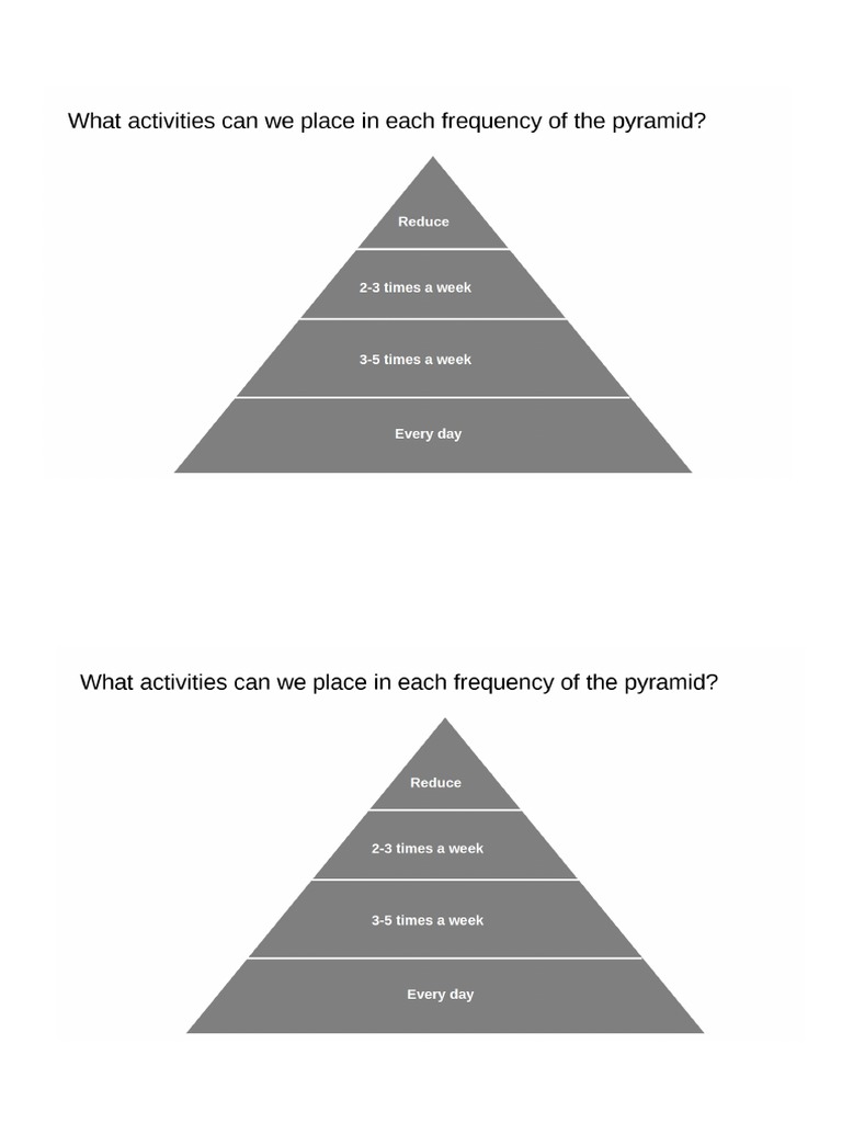 Pyramid Frequency | PDF