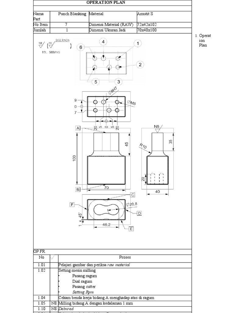 OP Punch Blanking | PDF
