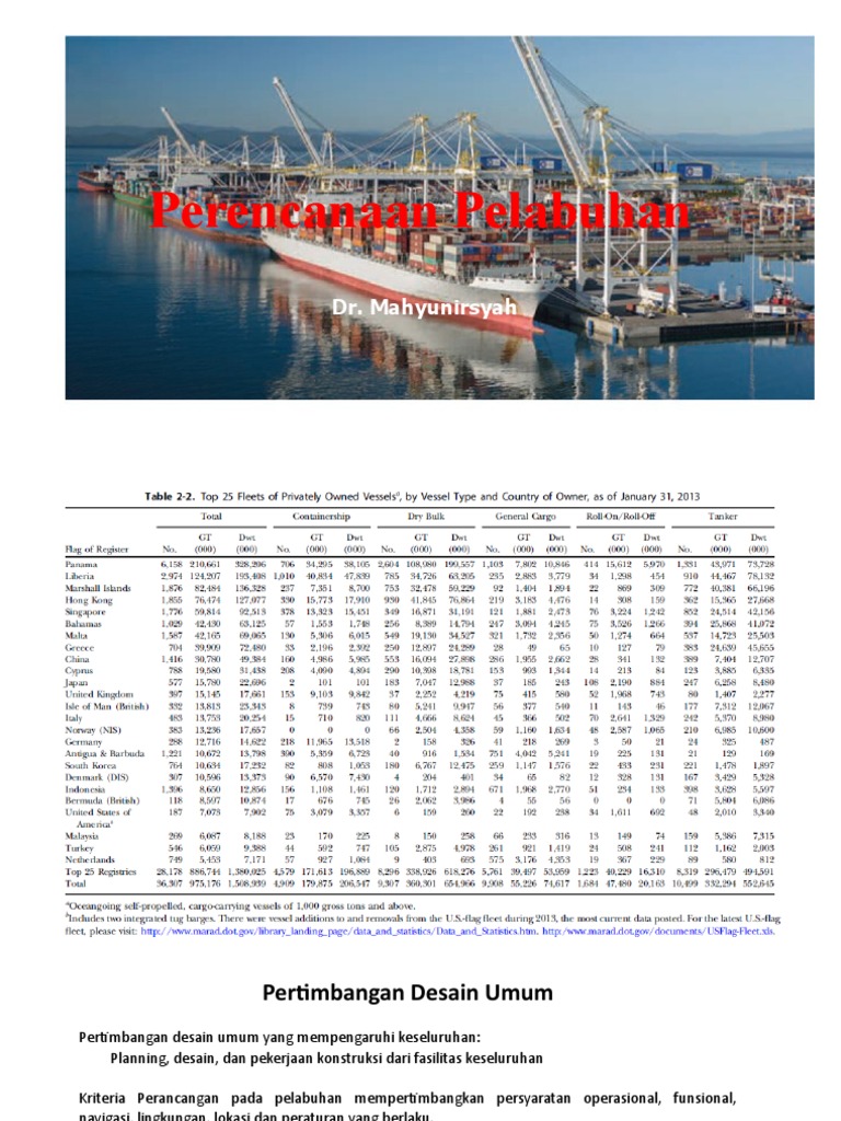 3. Perencanaan Pelabuhan | PDF