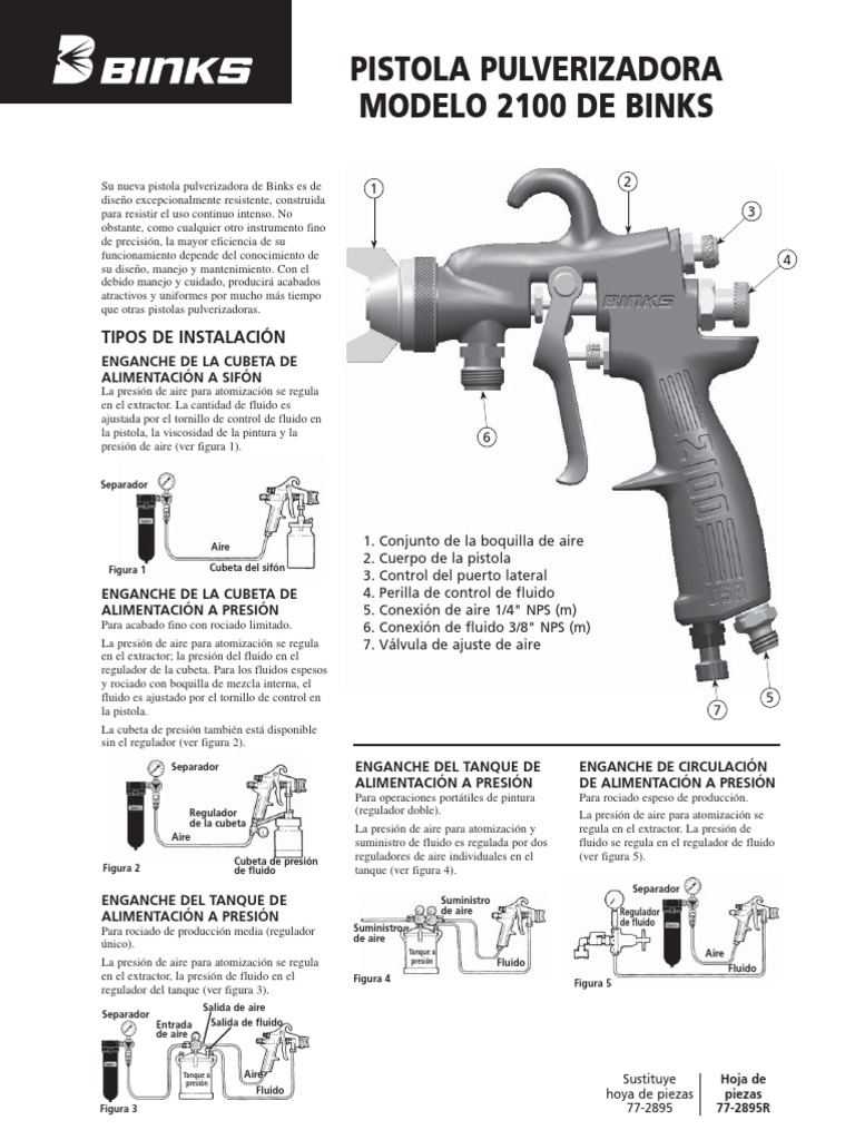 Binks 2100 | PDF | Presión | Tornillo