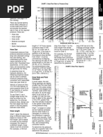 Built Up Back Pressure Calculation | PDF | Pressure | Valve
