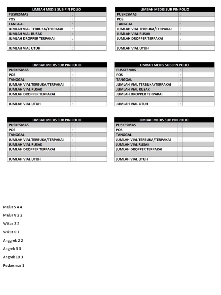Label Limdis nPOV2 | PDF