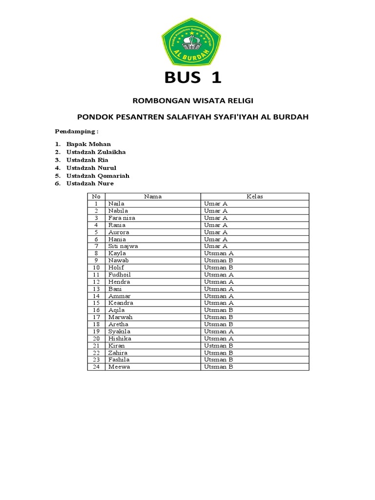 Absen Bus TPQ 2023 | PDF