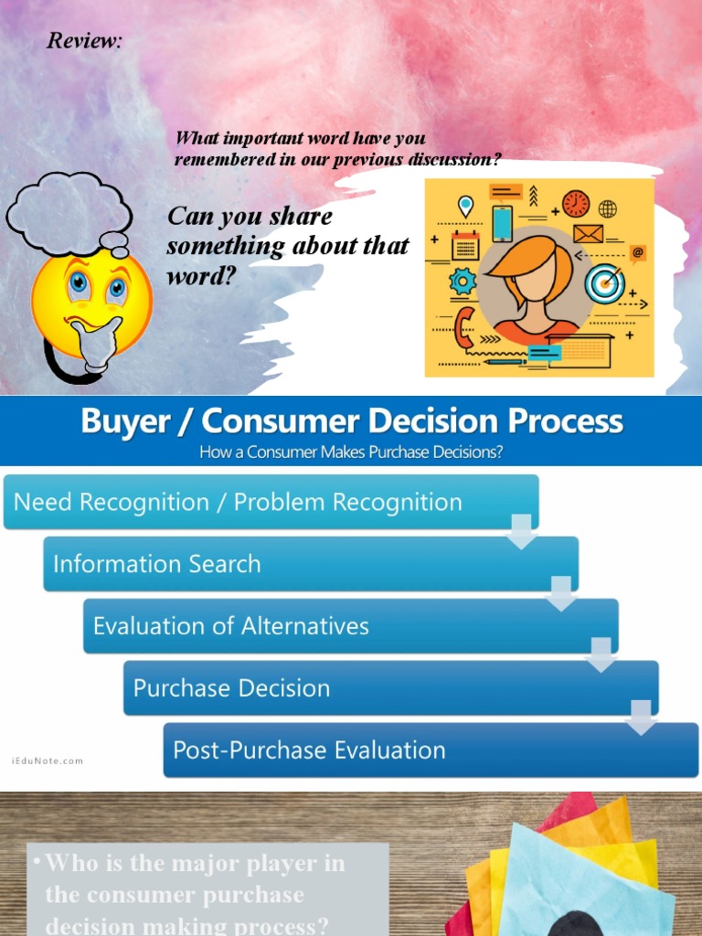 MNGT - Consumer Buying Roles | PDF