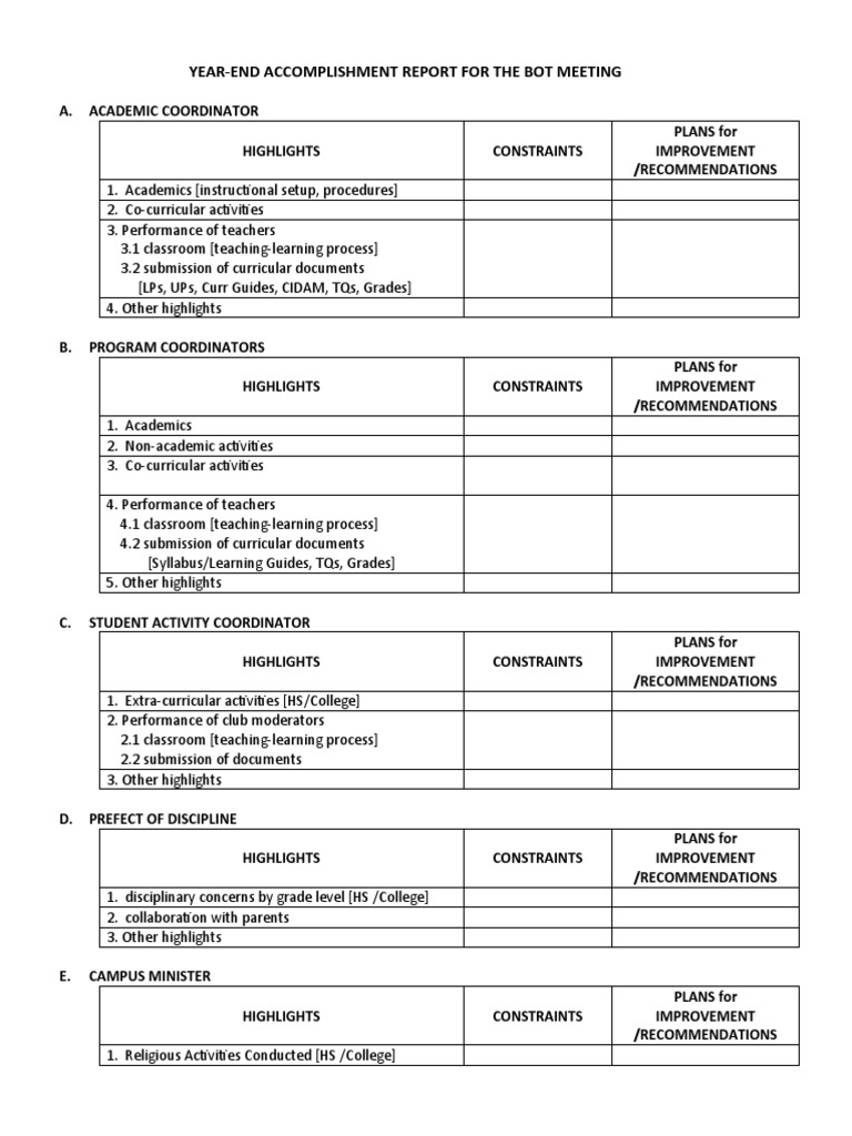 Template - BOT Year-End Report | PDF