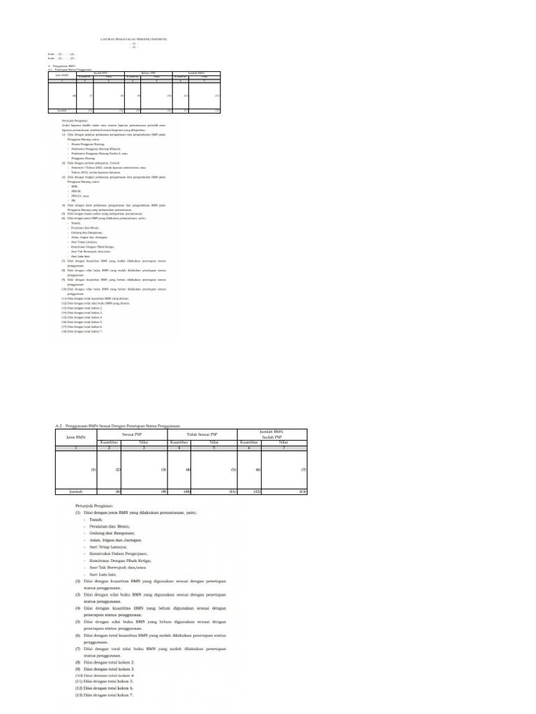 A. Formulir Laporan Pemantauan Periodik - Insidentil Tingkat Kuasa Pengguna Barang - PPB-W - PPB ...