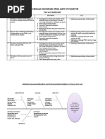 Carta Prediksi Risiko PTM Update Tanpa Pemeriksaan Laboratorium | PDF